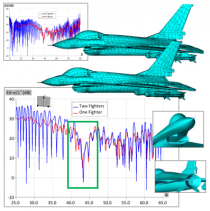 The Radar Shadow | WIPL-D