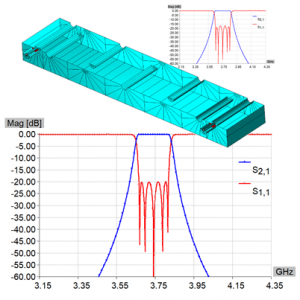 Round Rod Interdigital Filter Optimization Using WIPL-D | WIPL-D